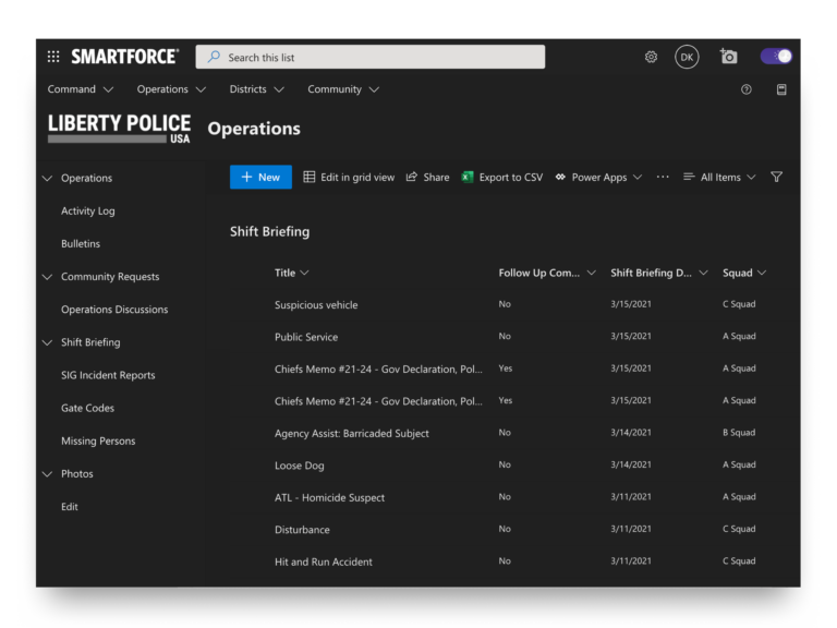 SmartForce® – SmartForce®’s Blog