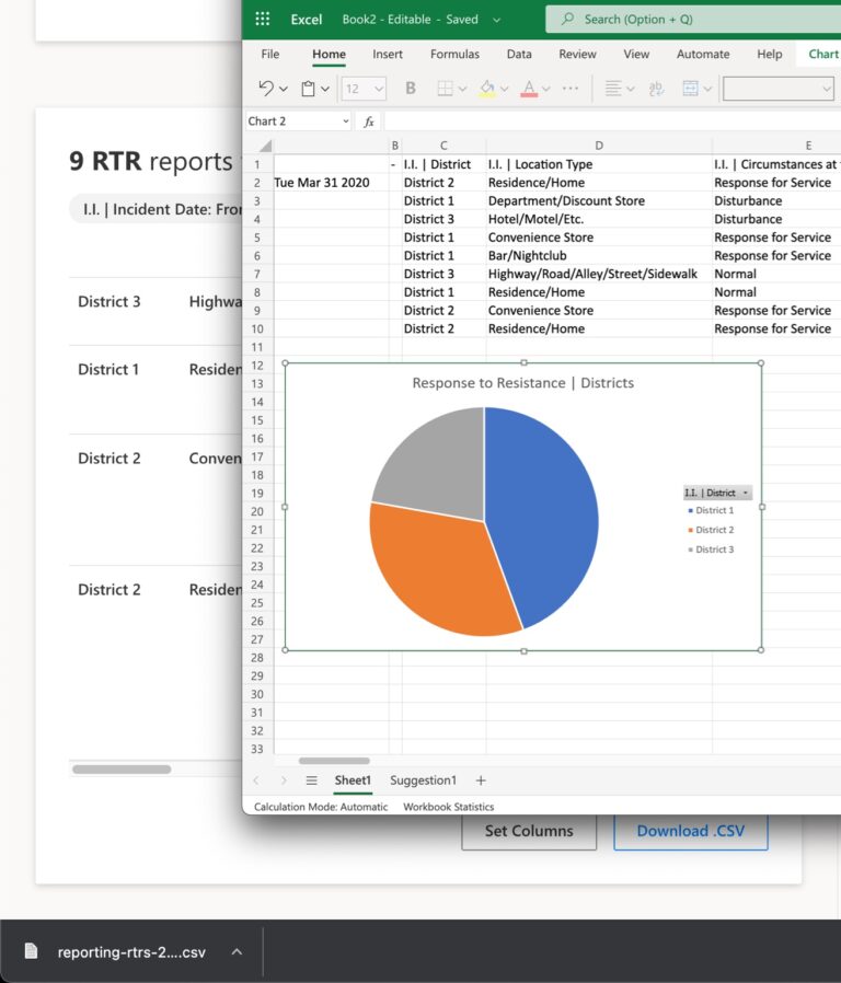 SmartForce® – SmartForce®’s Blog